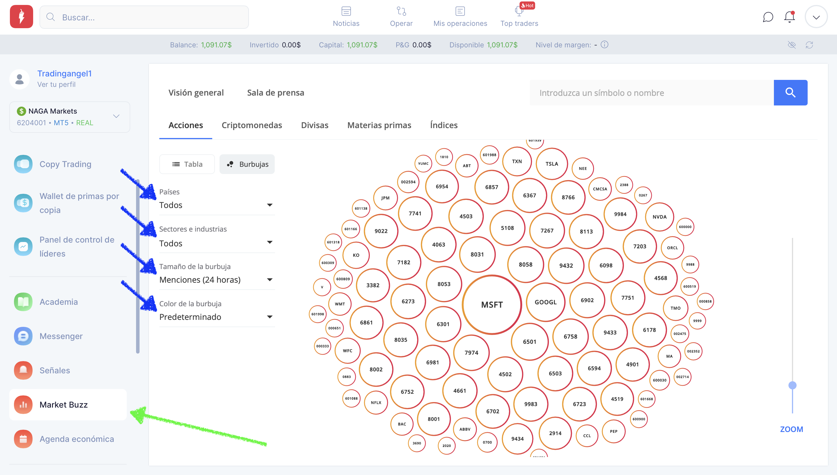 ¿Qué es Market Buzz® de TC? – NAGA Markets ES